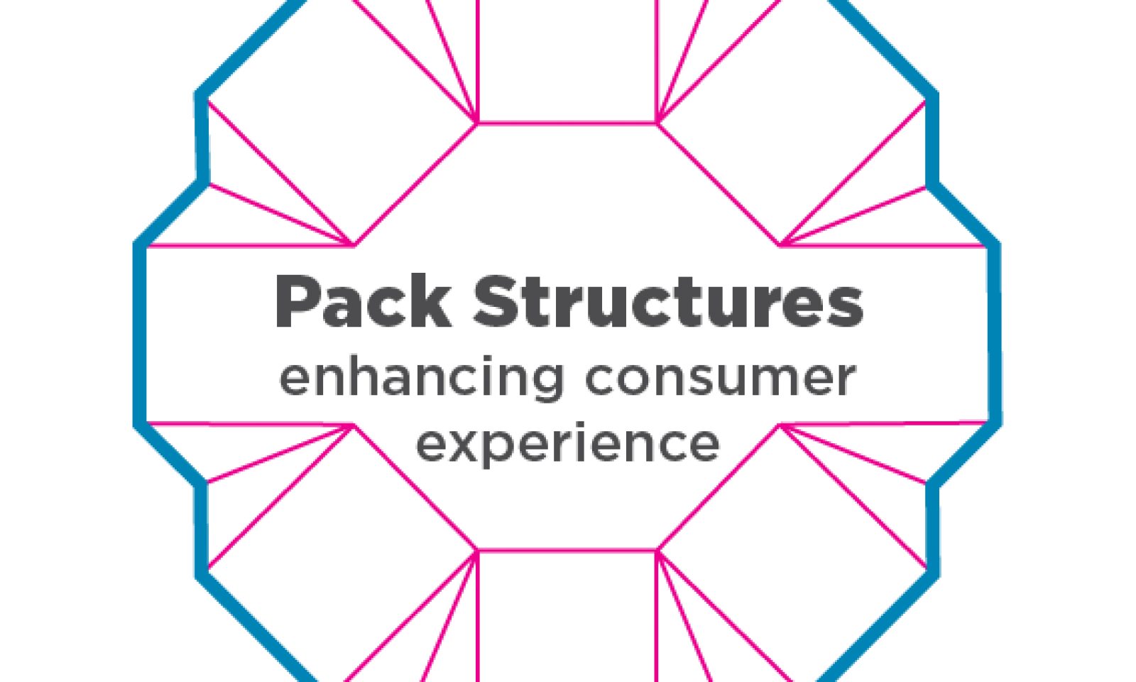Pack structures - Enhancing Consumer Experience - Neworld